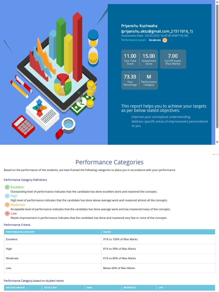 NQT Cognitive Mock Coding-Decoding Online Assessment | PDF | Accuracy And Precision | Concept