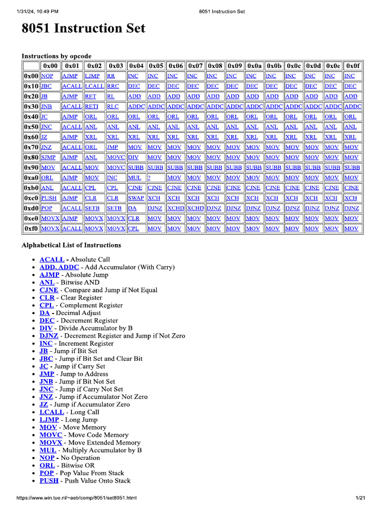 8051 Instruction Set | PDF