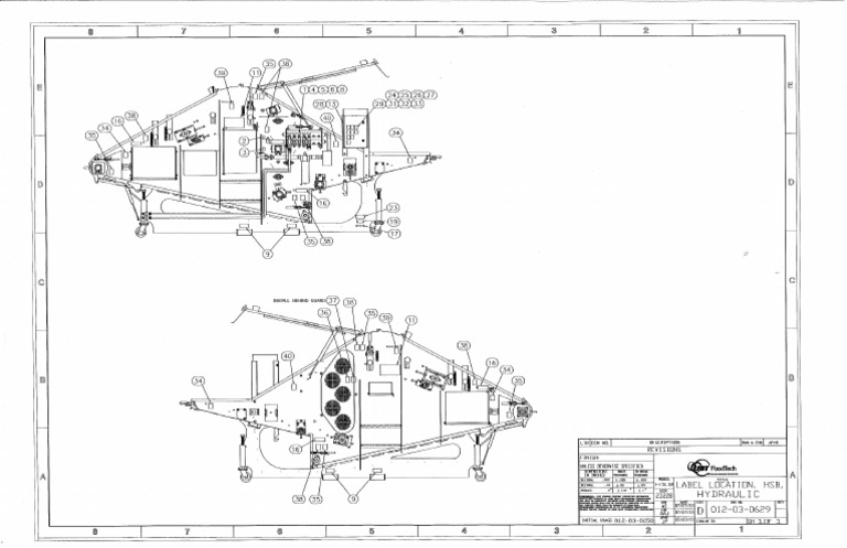 Hydraulic Labels | PDF