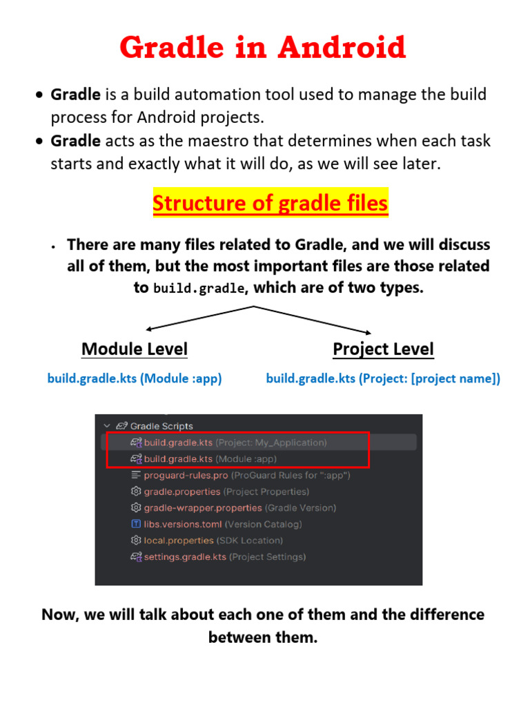 All You Need To Know About Gradle in Android | PDF | Java (Programming Language) | Java Virtual ...