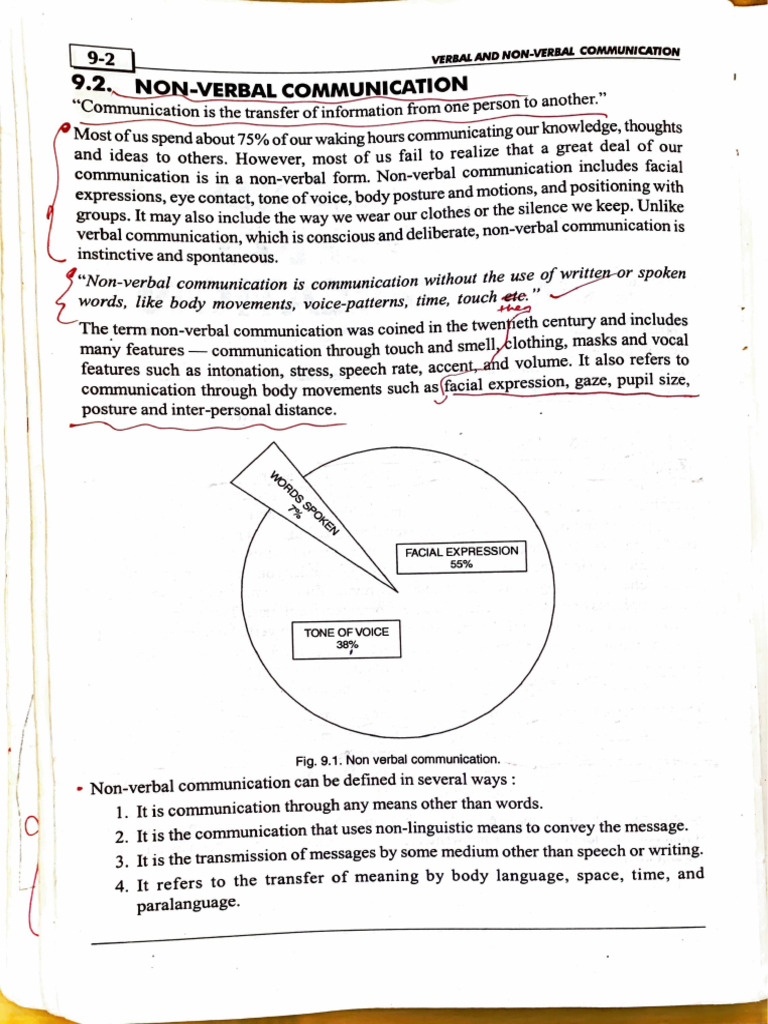 Non Verbal Comm. (Kinesics, Proxemics, Chronemics) | PDF | Nonverbal ...