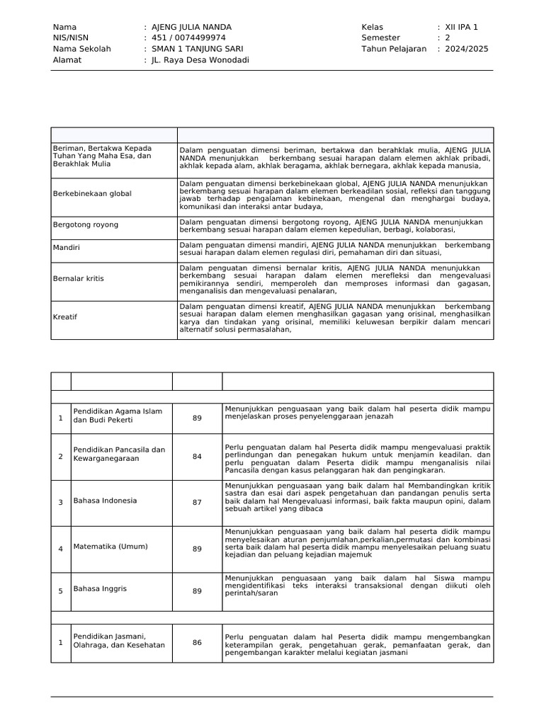 Rapor - K13 - AJENG JULIA NANDA | PDF