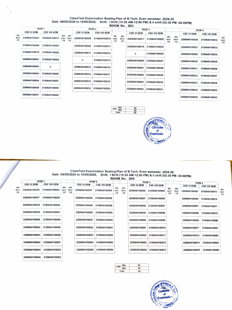 Seating Arrangement of CT-2 Examination, 6th & 8th Semester 2024-25 | PDF