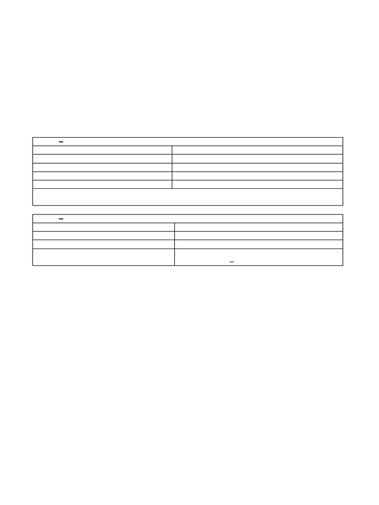UCE Written Test Scheme of Examination | PDF