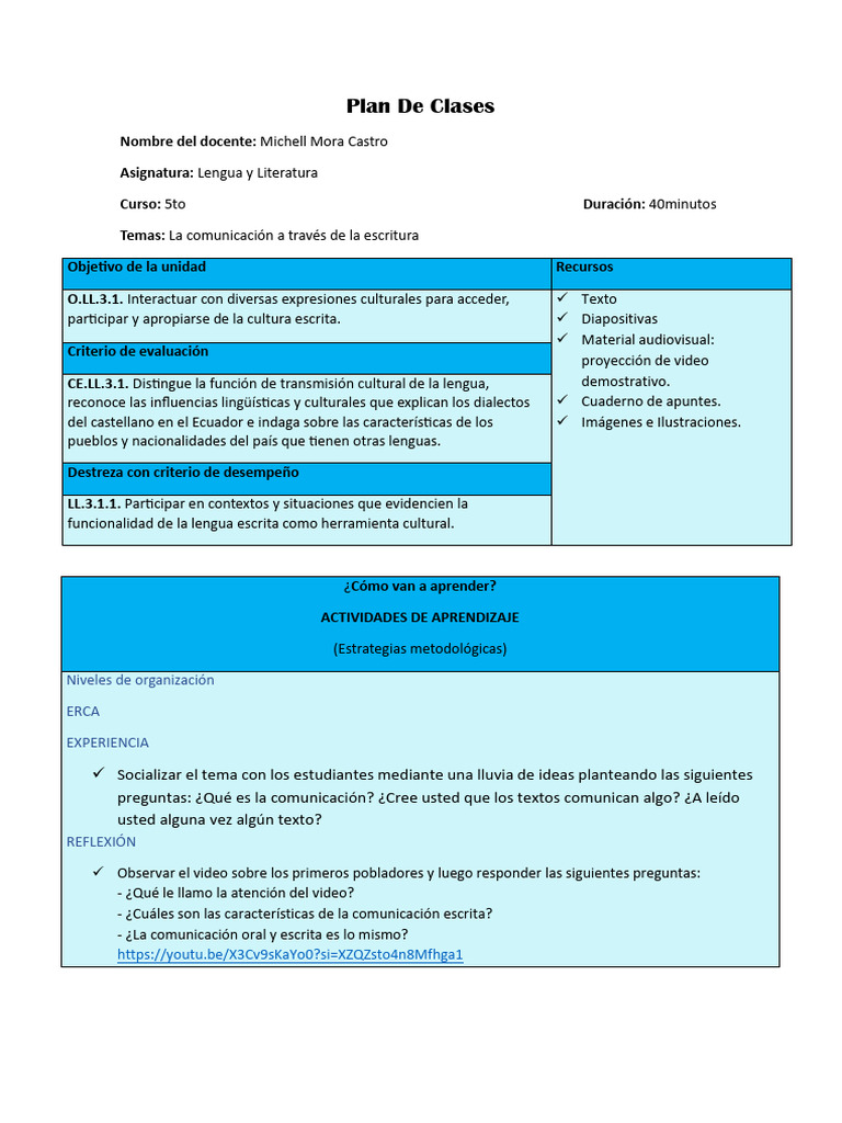 Plan de Clases: Comunicación Escrita 5to | PDF | Comunicación | Aprendizaje