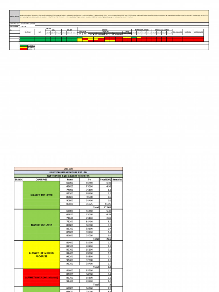 Progress Chart (LHS) 25-01-2025 20250126183528 | PDF