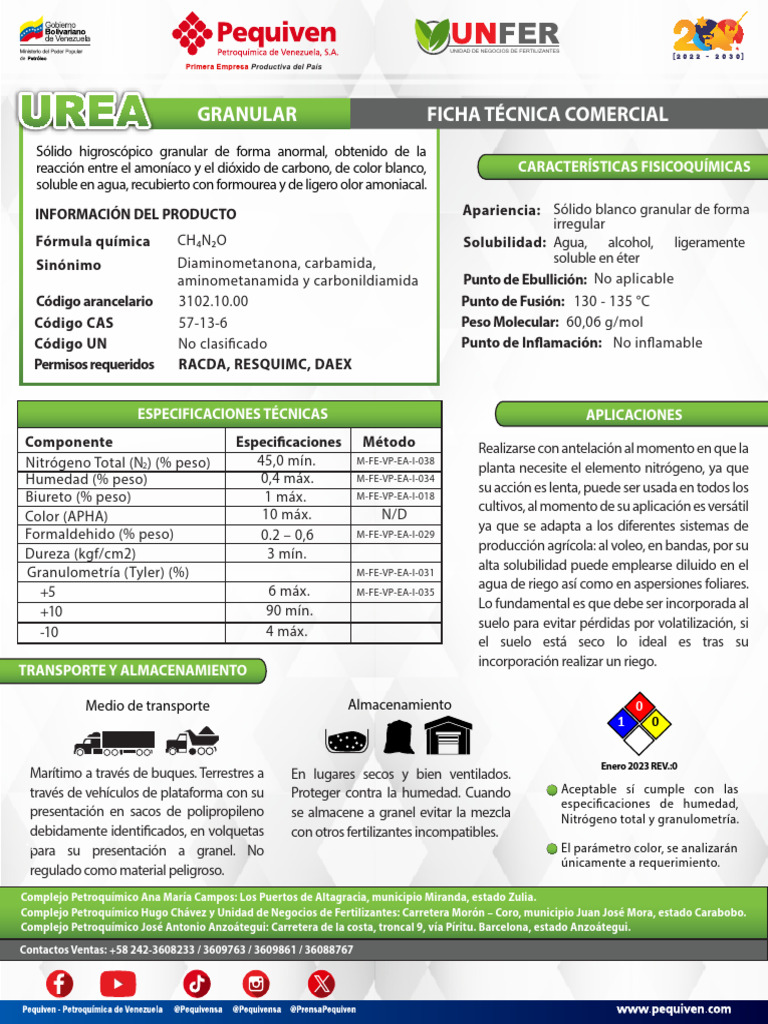 Ficha Tecnica Unfer Urea | PDF | Urea | Amoníaco