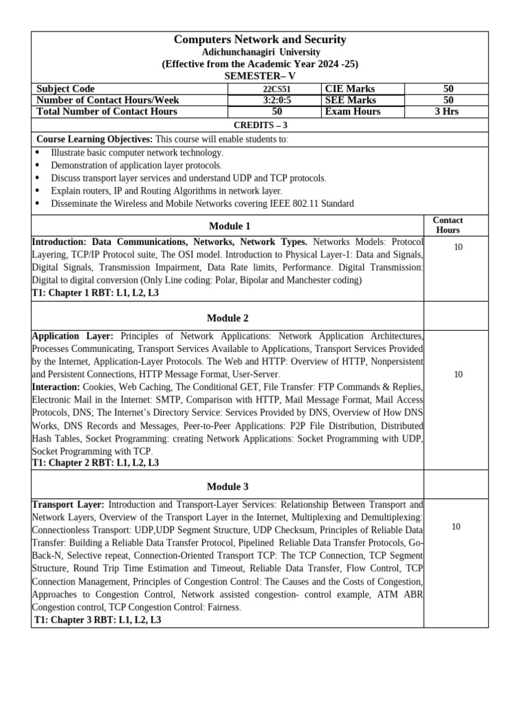 ComputerNetworksSecurityNew_New | PDF | Computer Network | Transmission Control Protocol