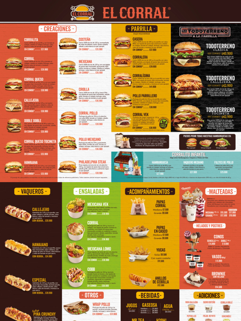 EC Menu Digital | PDF