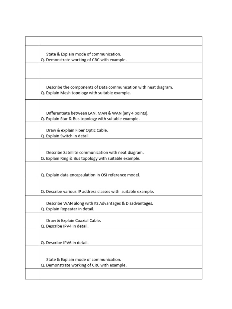 DCN Question List For Practical | PDF | Computer Network | Network Topology