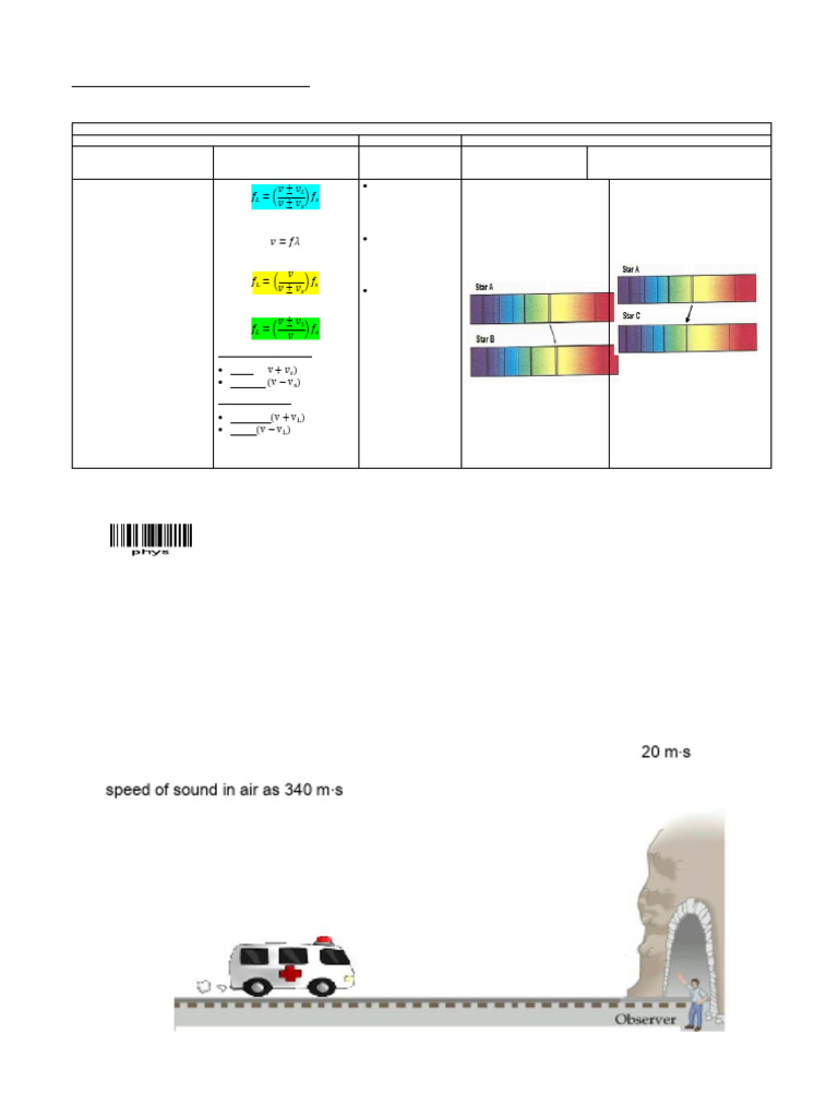 Doppler Worksheet Only 2020 | PDF | Doppler Effect | Sound