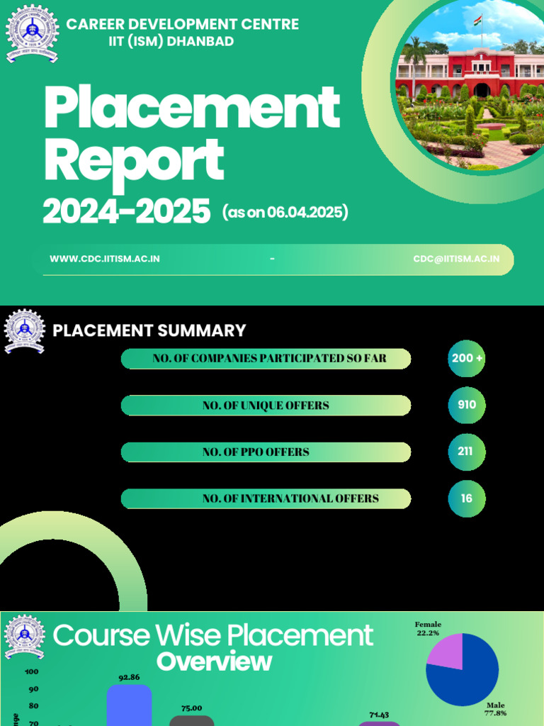 Placement Report - 06.04.2025 | PDF