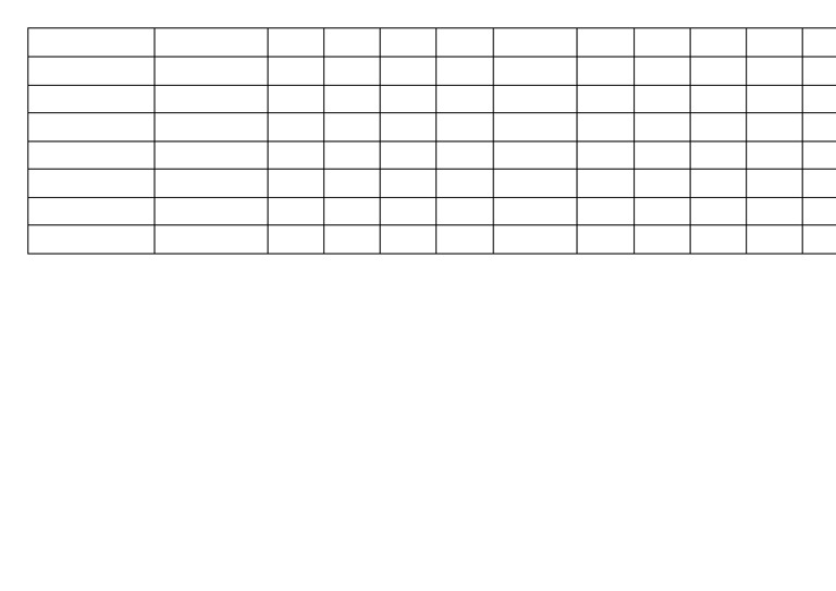 Full Details Table | PDF