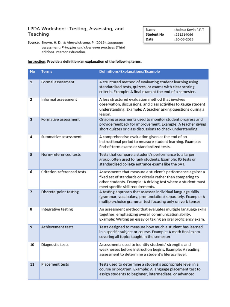 Worksheet - Testing-Assessing-Teaching.231214066 | PDF | Educational ...