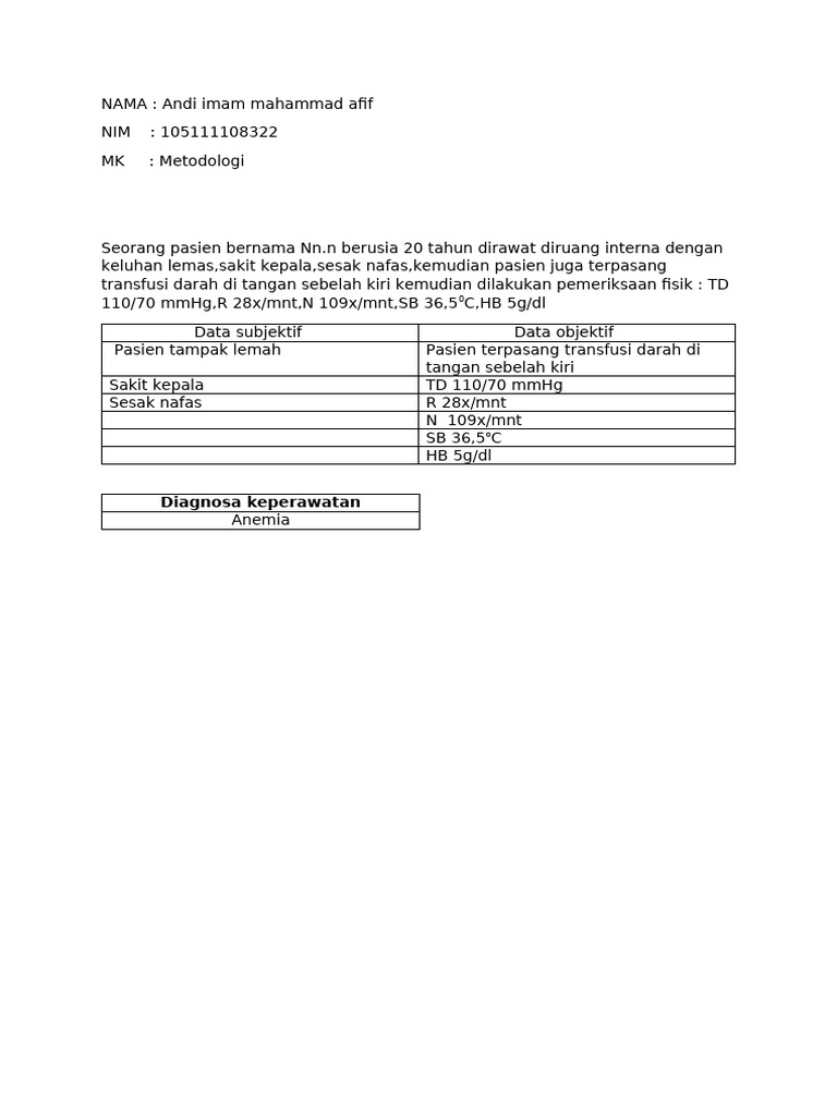 Contoh Kasus, Metodologi, (Andi Imam Muhammad Afif) | PDF