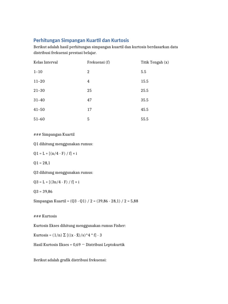 Perhitungan Simpangan Kuartil Dan Kurtosis | PDF