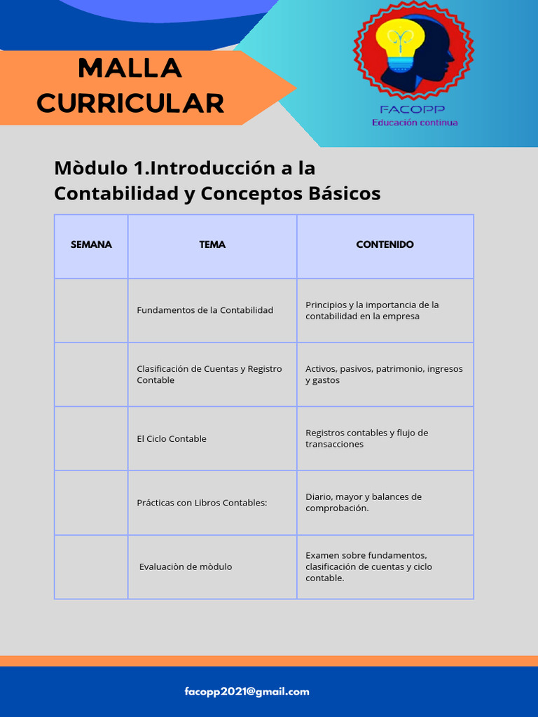 Malla Auxiliar Contable | PDF | Contabilidad | Cheque de pago