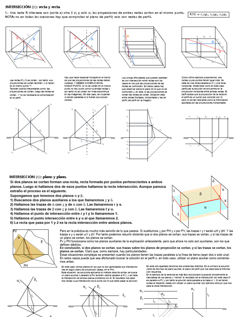 Diédrico intersección teoría | PDF | Geometría | Geometria clasica