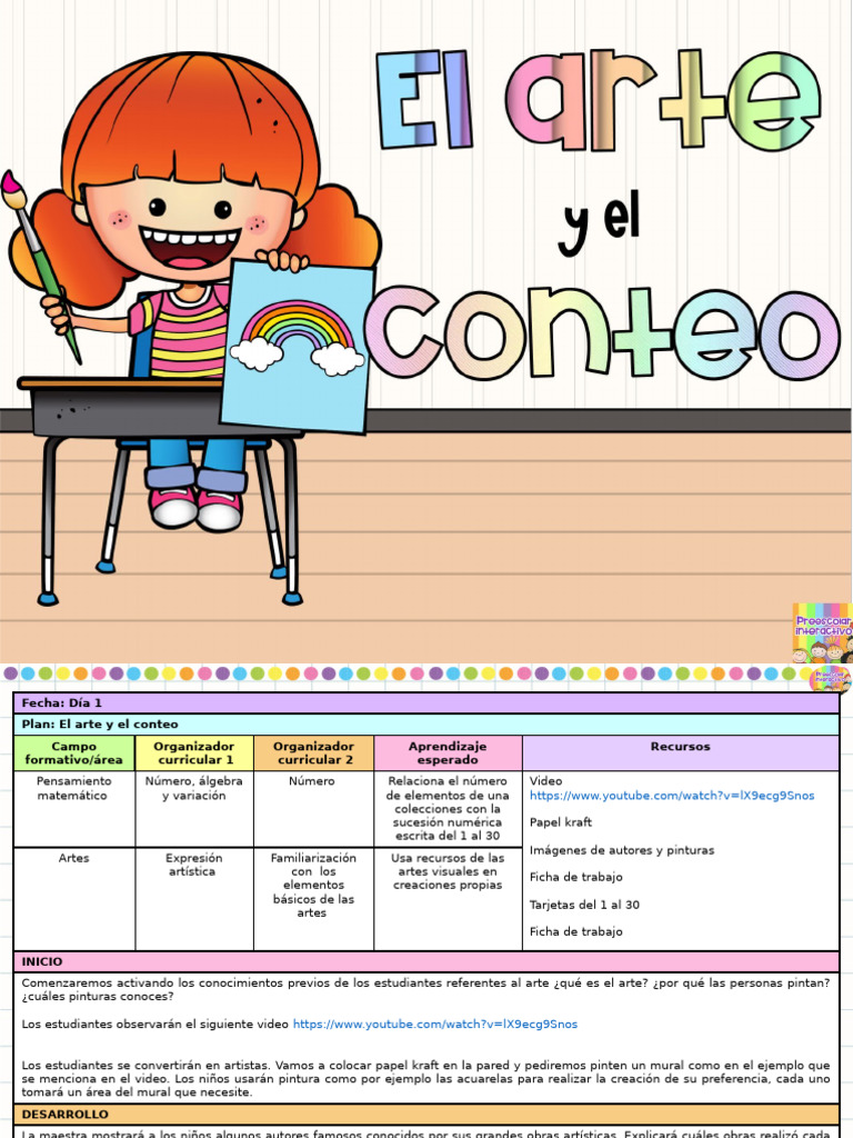 Plan El Arte y El Conteo | PDF | Pinturas | Pablo Picasso