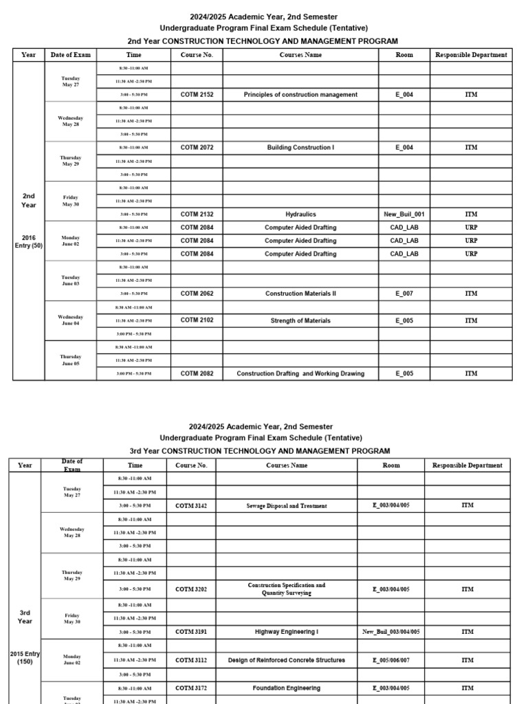 COTM 2nd 3rd and 5th Year | PDF | Academic Term | Educational Stages