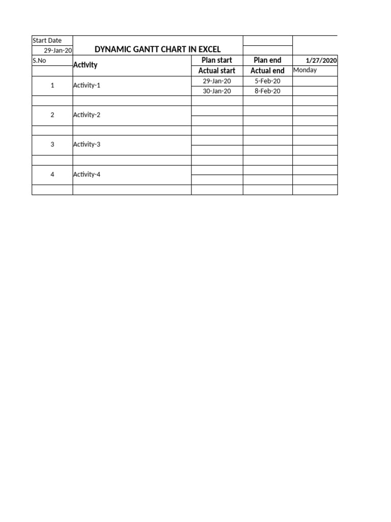 Gant Chart | PDF