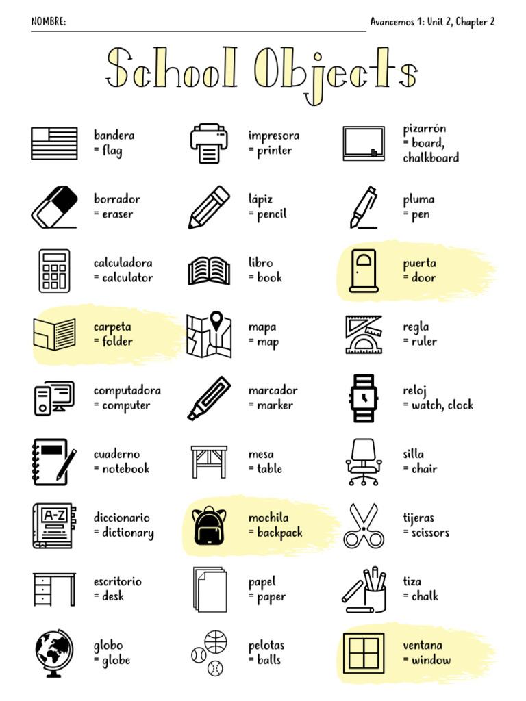 Avancemos 1 Unidad 2 Leccion 2 Cute Notes | PDF | Adverb | Semantics