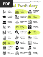 Spanish 1 & 2 Final Exam Review Packet | PDF | Grammatical Conjugation ...