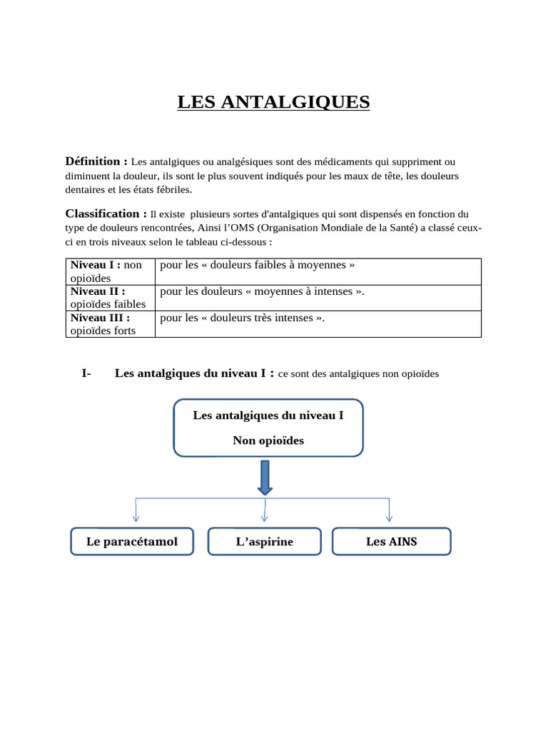 Classification des antalgiques selon l'OMS | PDF | Antalgique ...