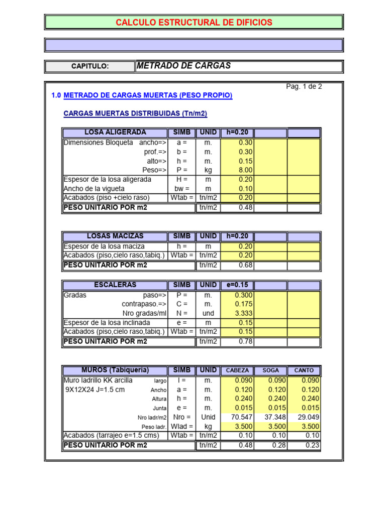 2 Metrado de Cargas | PDF | Ingeniería de Edificación