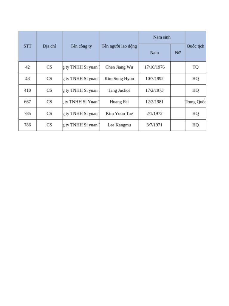 DS Si Yuan Tech | PDF