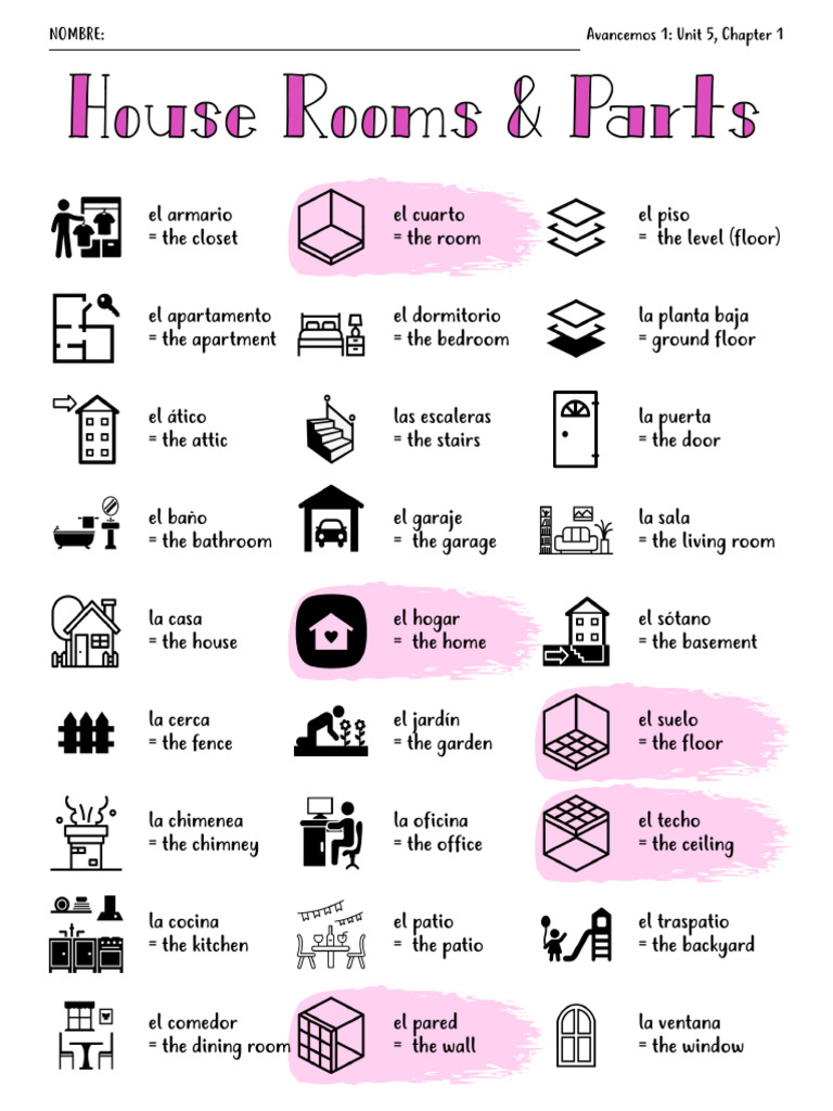 Avancemos 1: Unit 5 Overview | PDF | Linguistic Morphology | Home