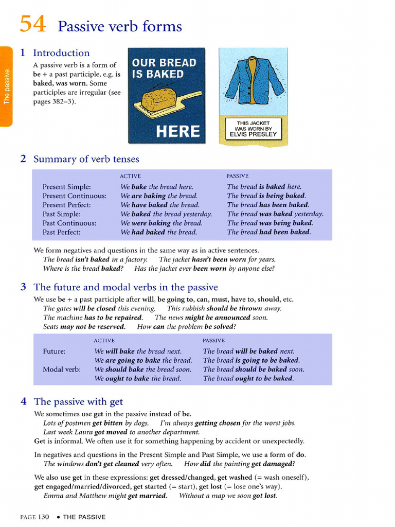 54 Passive Verb Forms | PDF