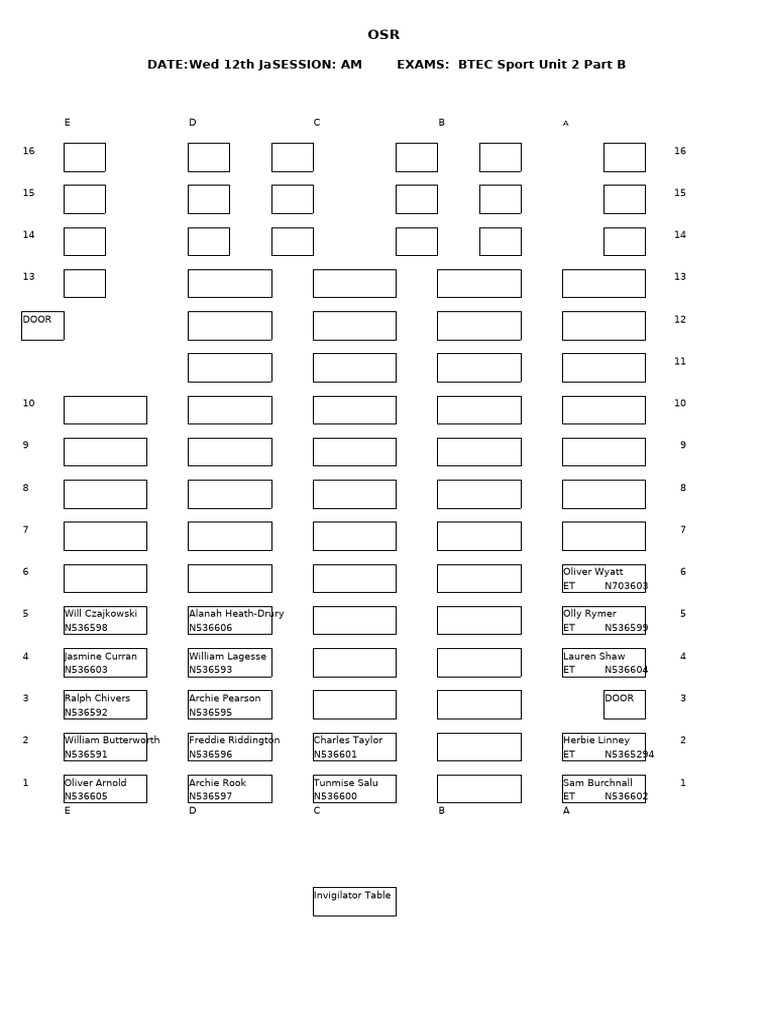 Wed 12th Jan - AM - OSR - BTEC Unit 2 Part B - Seating Plan | PDF