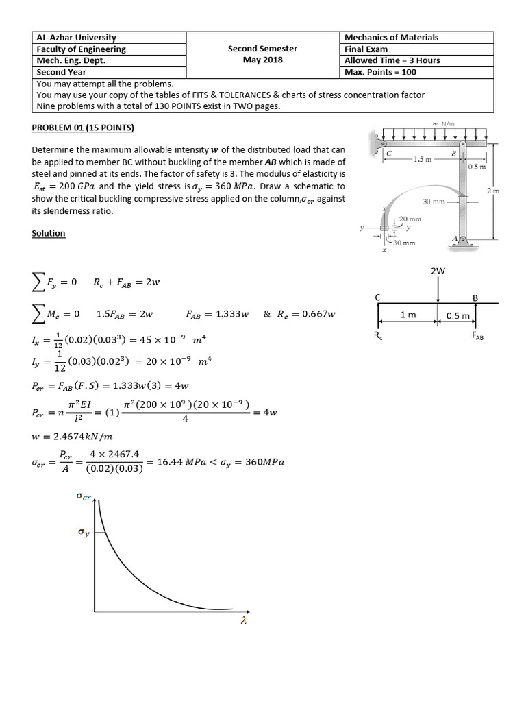 Maximum Load and Stress Analysis in Beams | PDF | Buckling | Strength Of Materials