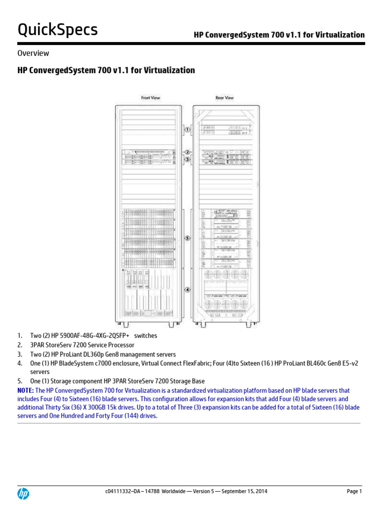 HPE - c04111332 - HP ConvergedSystem 700 v1.1 For Virtualization QuickSpecs | PDF ...