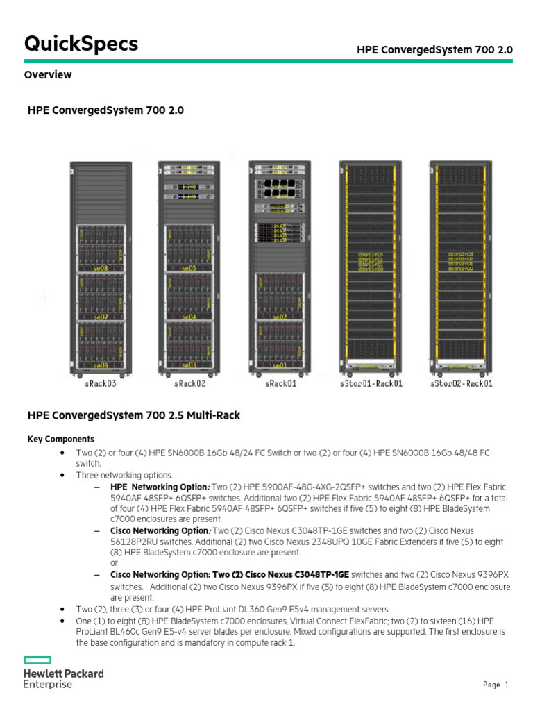 HPE ConvergedSystem 700 2.0-c04505387 | PDF | Virtualization | Cloud ...