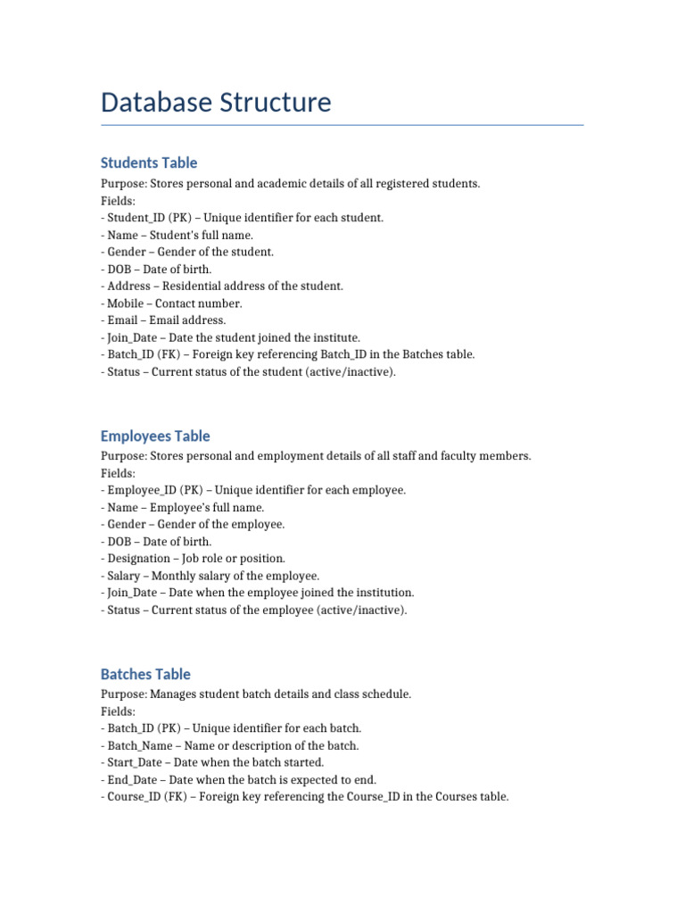 Student Employee Database Structure | PDF | Business
