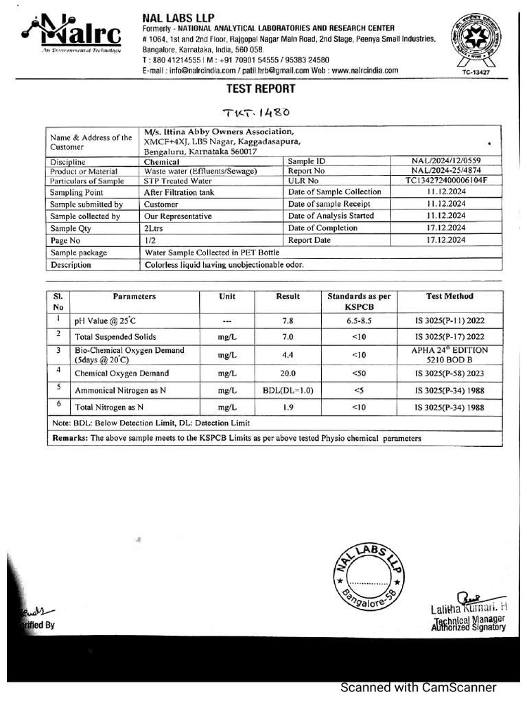 STP Water Test Month of Dec 24 | PDF