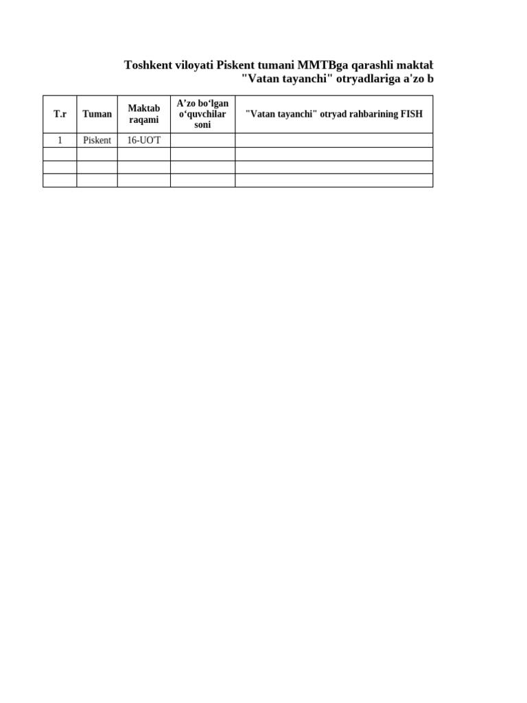 16-Maktab VATAN TAYANCHI Ro'yxat Jadval | PDF