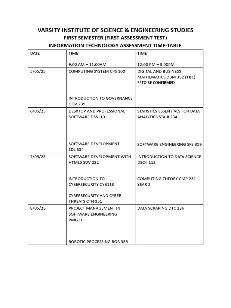 IT Assessment Timetable: CYB113 Focus | PDF