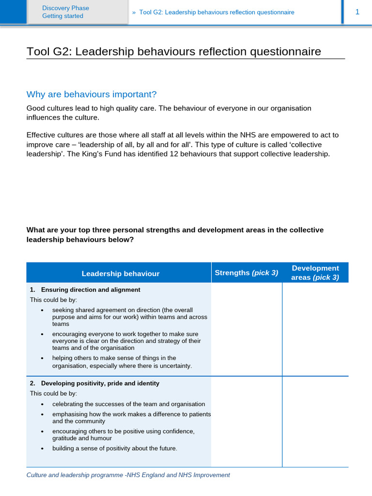 Tool G2 Leadership Behaviours Reflection Questionnaire | PDF | Leadership | National Health Service