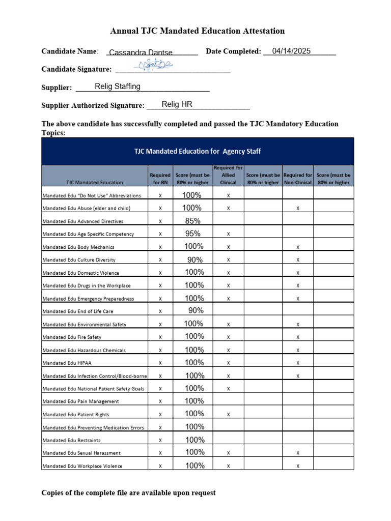 TJC Education Attestation Summary | PDF | Joint Commission | Health Care