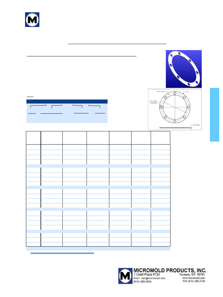 Filler Flange Product Specs | PDF | Screw | Mechanical Engineering