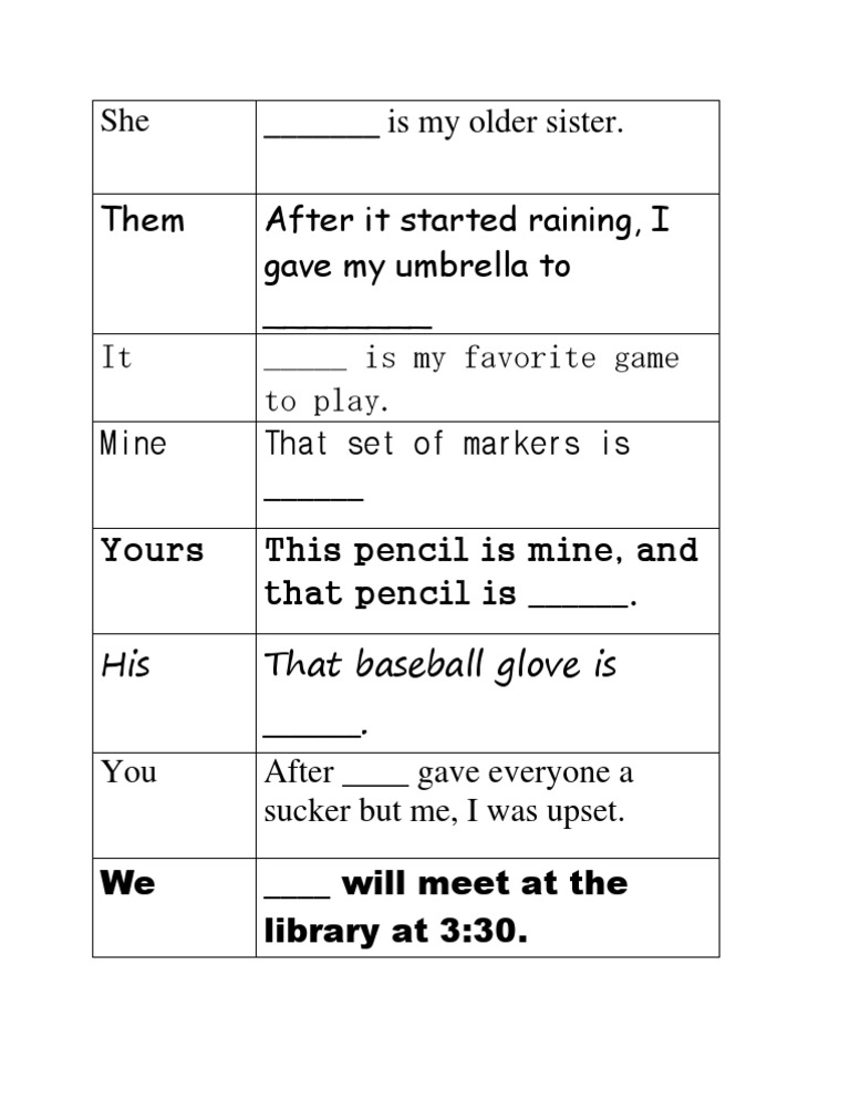 Pronouns Sheet | PDF | Home & Garden
