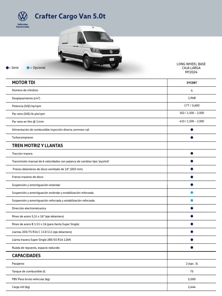 Ficha Técnica Volkswagen Crafter 2025 | PDF | Carros deportivos ...