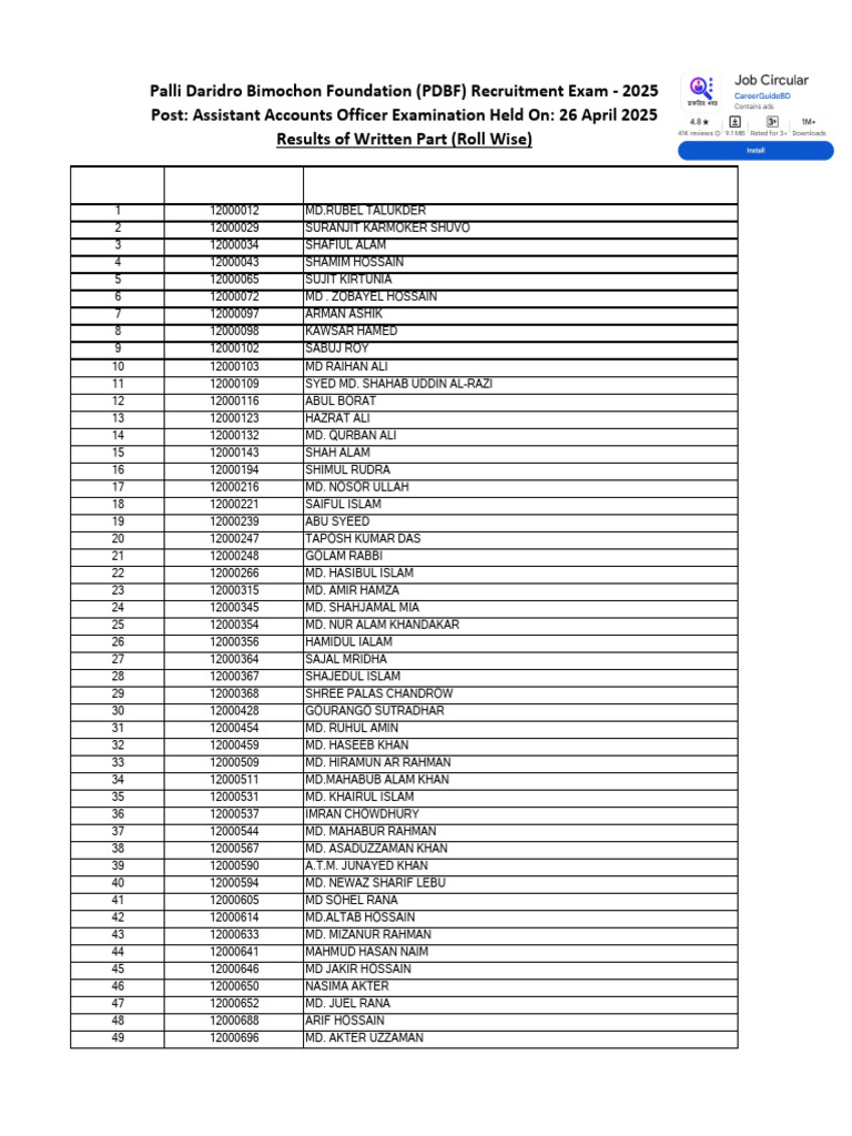 PDBF Result | PDF | Bangladesh
