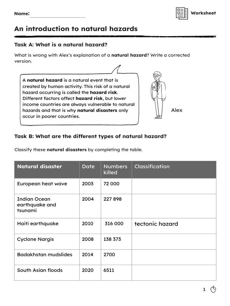 An Introduction To Natural Hazards: What Is Wrong With Alex's ...