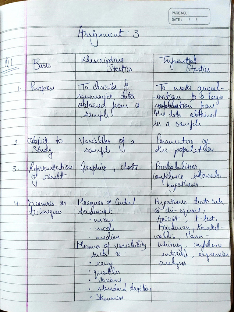 RM 3 - Compress | PDF
