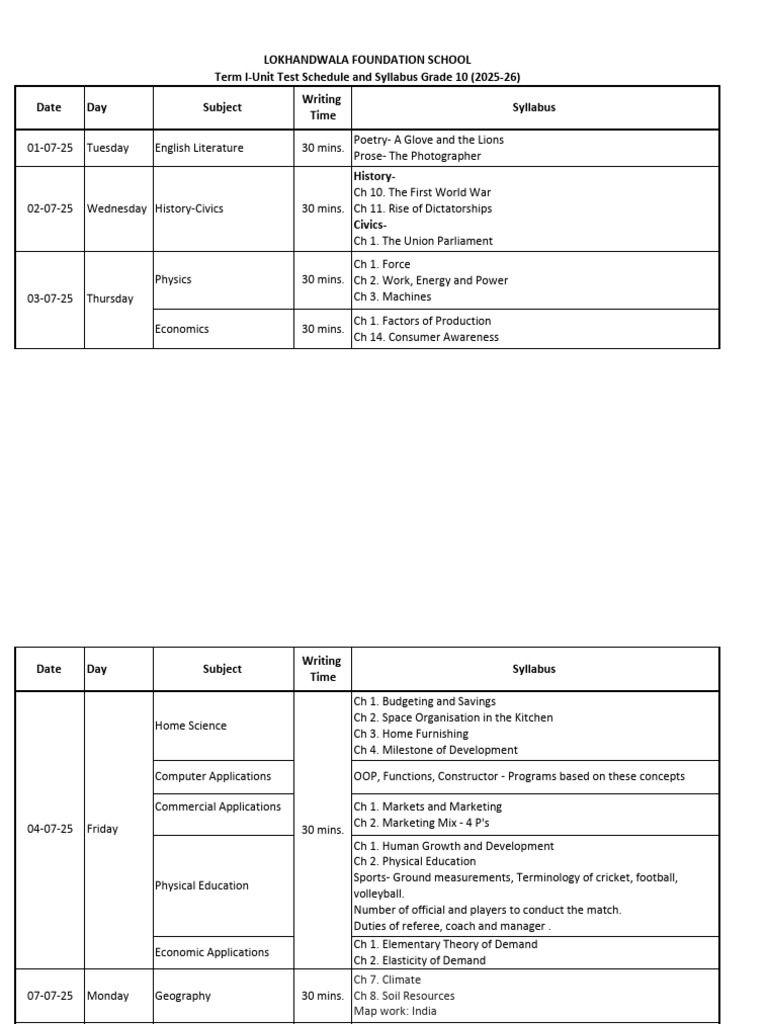 Grade 10 UT Schedule and Syllabus 2025-2026 | PDF | Earth Sciences