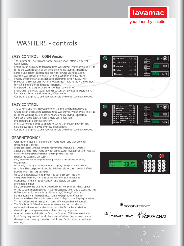 Washer Controls en | PDF | Washing Machine | Computing